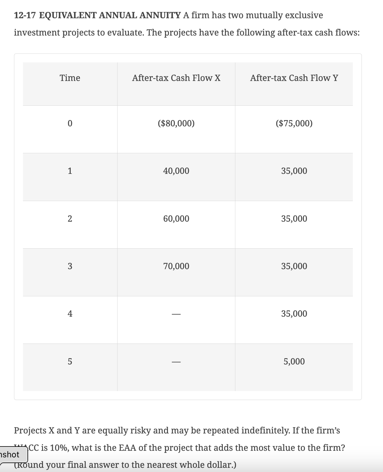 Solved 12-17 ﻿EQUIVALENT ANNUAL ANNUITY A firm has two | Chegg.com