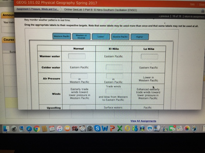 Solved Drag the appropriate labels to their respective | Chegg.com