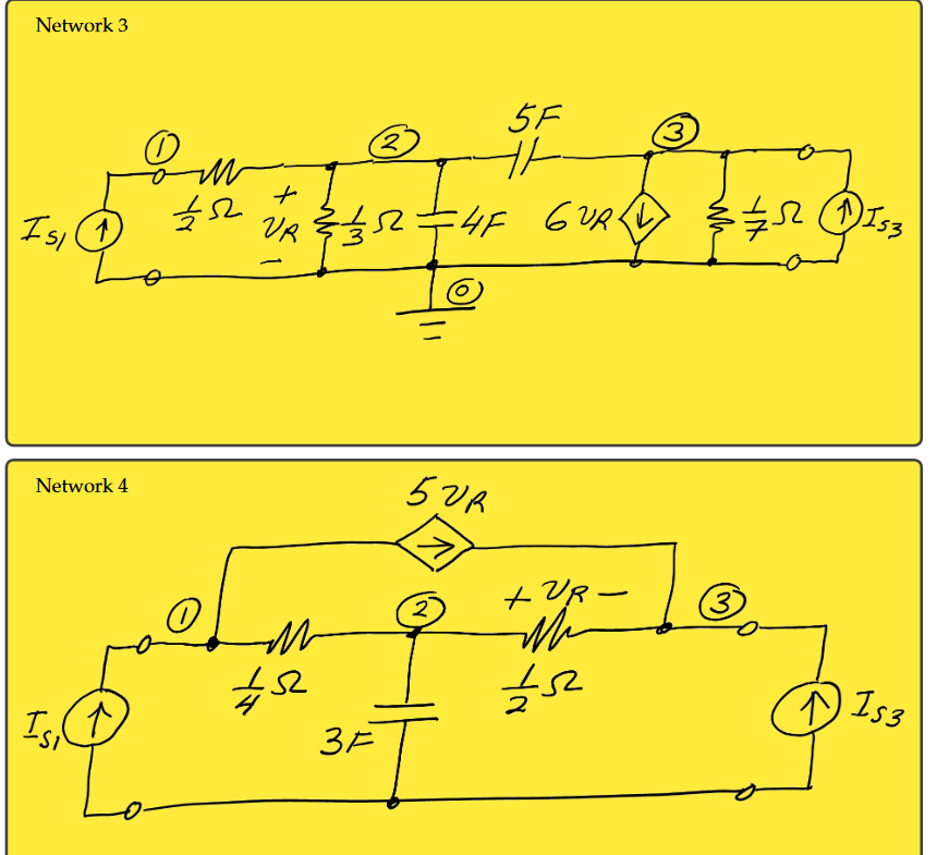 Solved For each of the four networks shown below, determine | Chegg.com