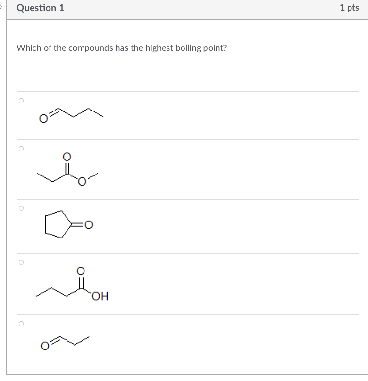 Which of the compounds has the highest boiling point? | Chegg.com