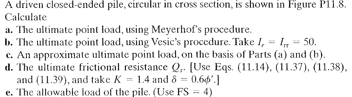Solved A driven closed-ended pile, circular in cross | Chegg.com