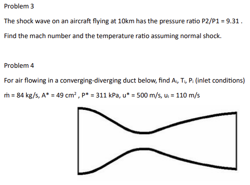 Solved Problem 3The shock wave on an aircraft flying at 10km | Chegg.com