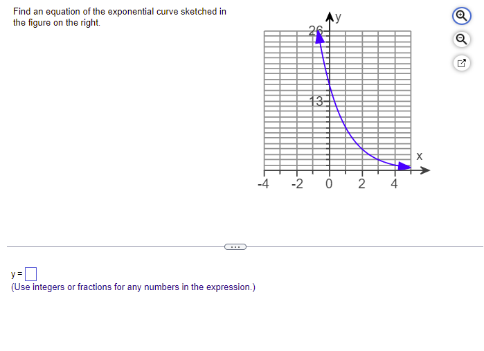 Solved Find an equation of the exponential curve sketched in | Chegg.com