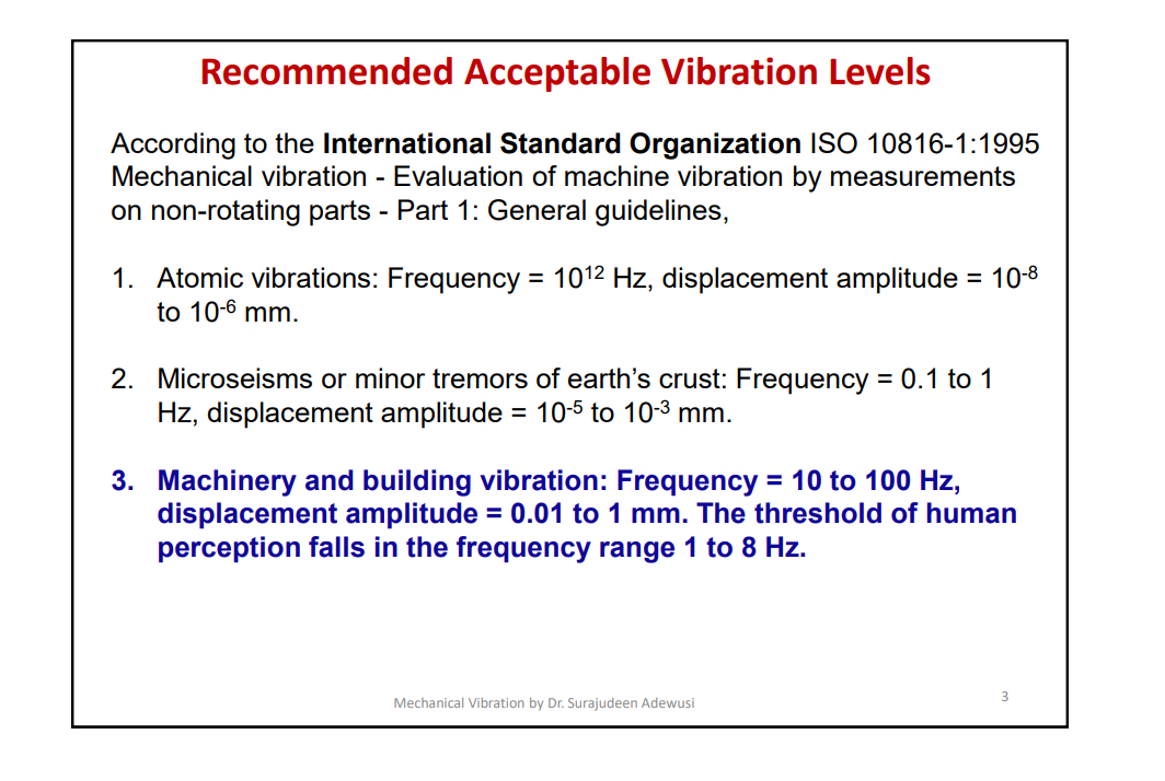 Project – Assessment of Vibration Level and Design of | Chegg.com
