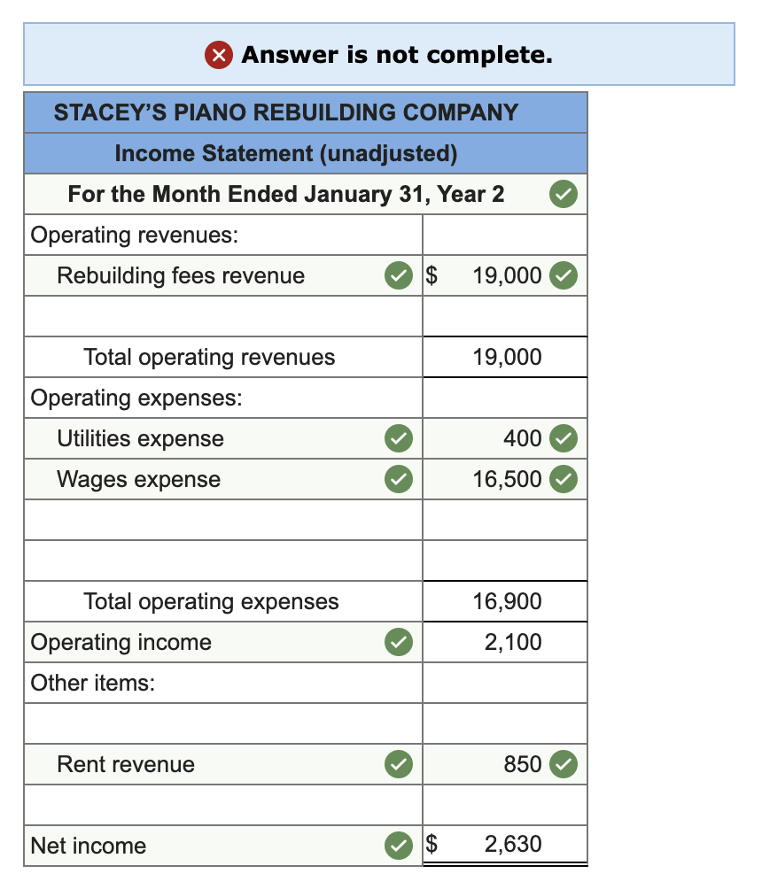 Solved Stacey's Piano Rebuilding Company has been operating | Chegg.com