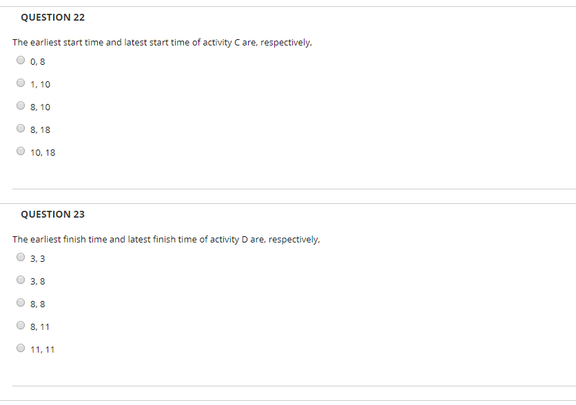 Solved Use the following scenario and data for questions 21 | Chegg.com