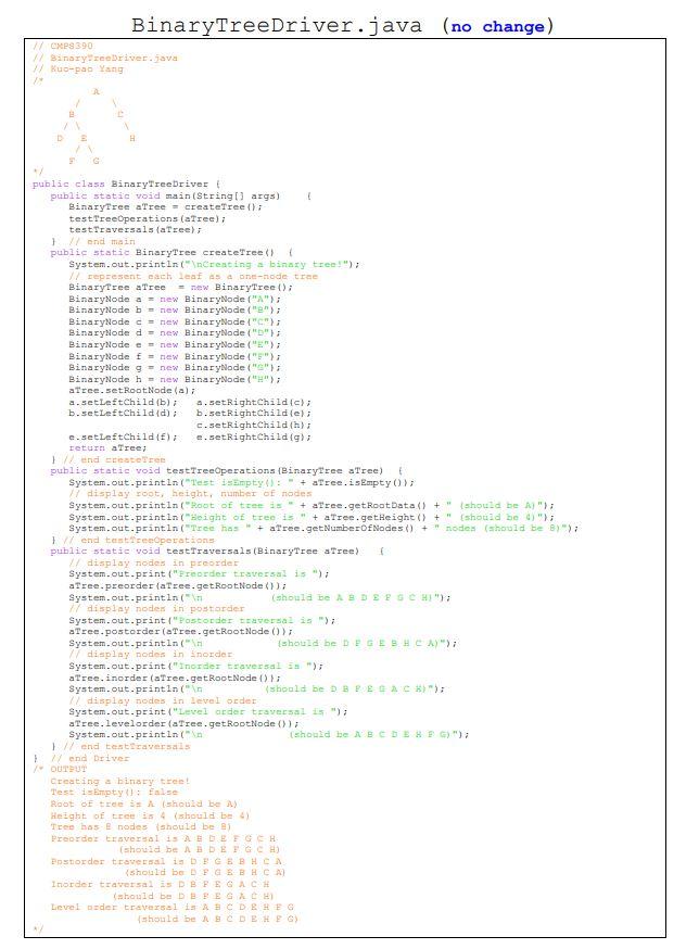 Solved Complete six methods in Java program | Chegg.com