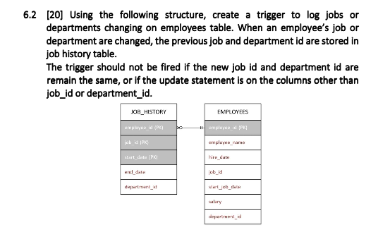 Solved 6.2 [20] Using the following structure, create a | Chegg.com