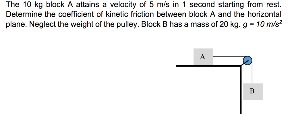 Solved The 10 kg block A attains a velocity of 5 m/s in 1 | Chegg.com