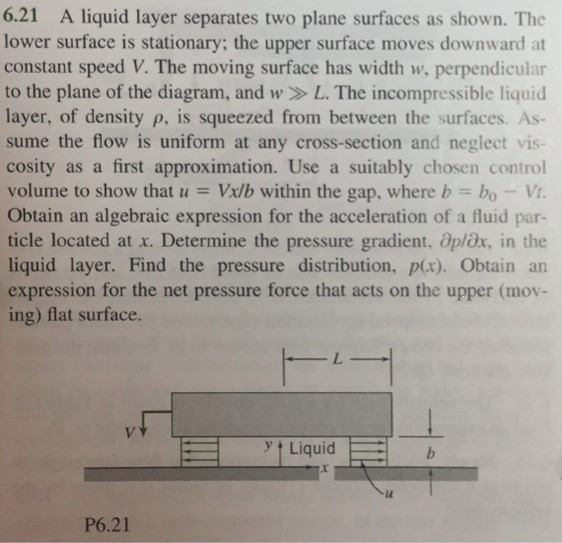Solved 6.21 A liquid layer separates two plane surfaces as | Chegg.com