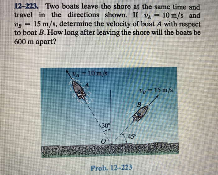 Solved 12-223. Two boats leave the shore at the same time | Chegg.com