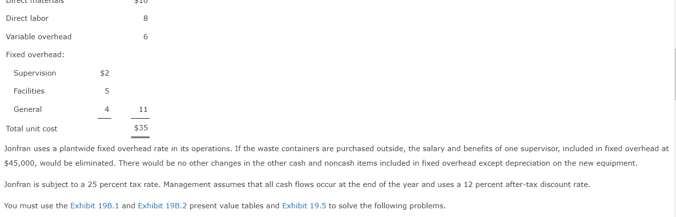 Solved Jonfran Company manufactures three different models | Chegg.com