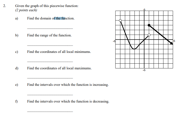 Solved 2. Given the graph of this piecewise function: (2 | Chegg.com