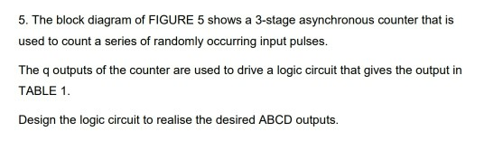 Solved 5. The block diagram of FIGURE 5 shows a 3-stage | Chegg.com