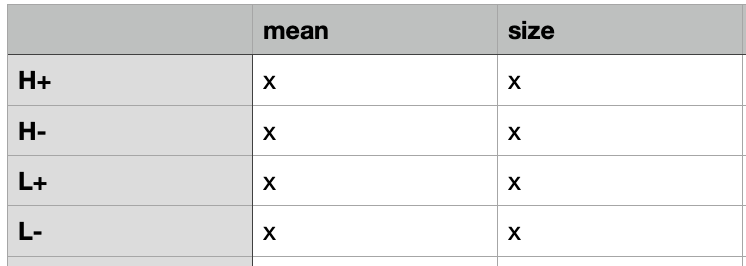 Solved Python numpy pandas: How do we create a function | Chegg.com