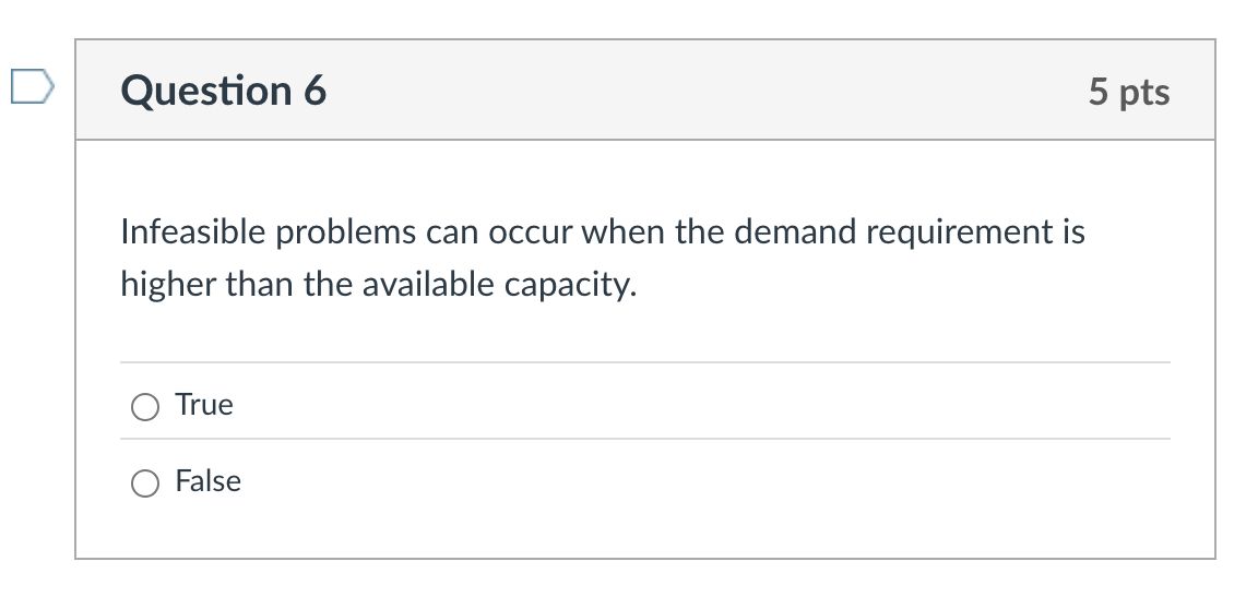 Solved Question 6Infeasible problems can occur when the | Chegg.com