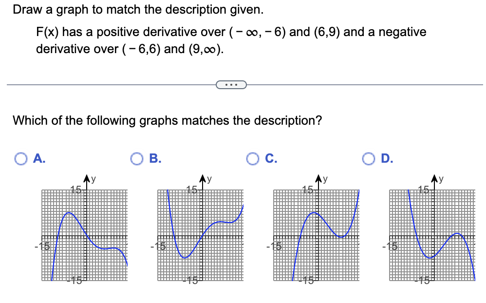 Solved Draw a graph to match the description given. F(x) has | Chegg.com