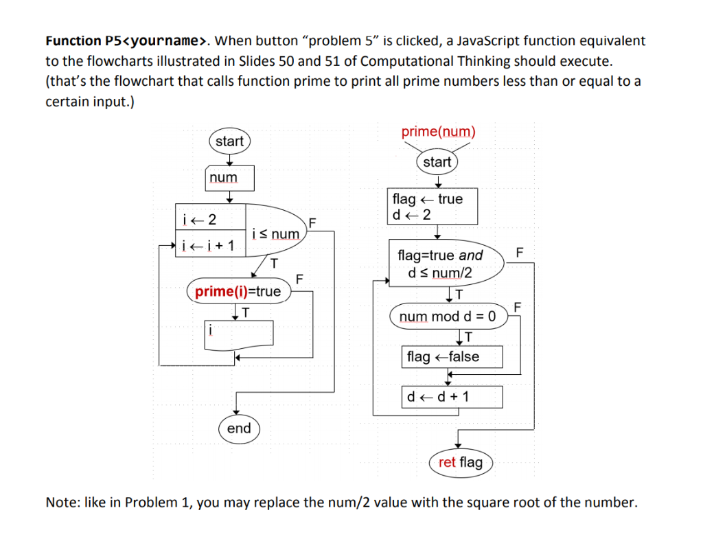 39 Print Prime Numbers In Javascript Modern Javascript Blog