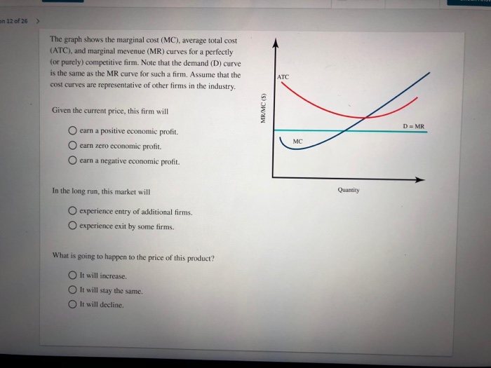 Solved Match each example to the market structure it is most | Chegg.com