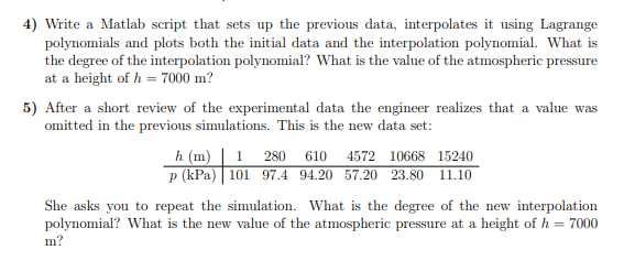 Solved Exercise Lagrange interpolation The objective of this | Chegg.com