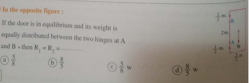 Solved In the opposite figure : If the door is in | Chegg.com