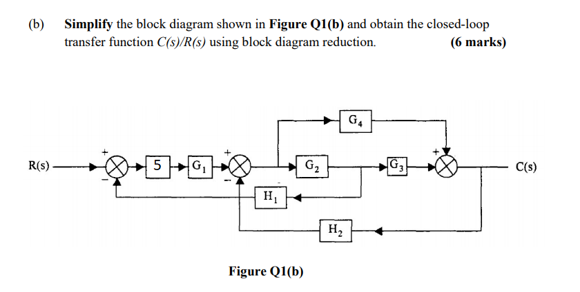 Solved (b) Simplify the block diagram shown in Figure Q1(b) | Chegg.com