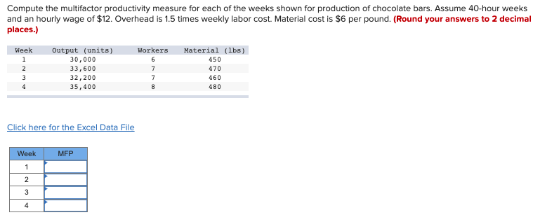 Solved Compute the multifactor productivity measure for each | Chegg.com