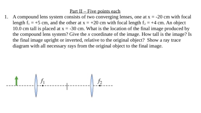Solved oints each 1. A compound lens system consists of two | Chegg.com