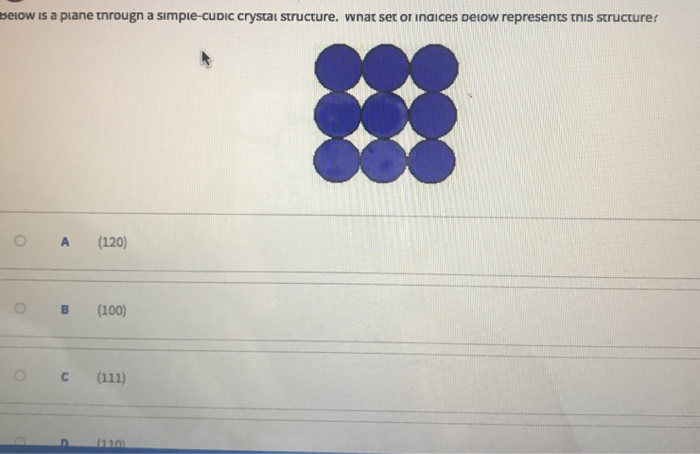 Solved Below is a plane through a simple-cubic crystal | Chegg.com