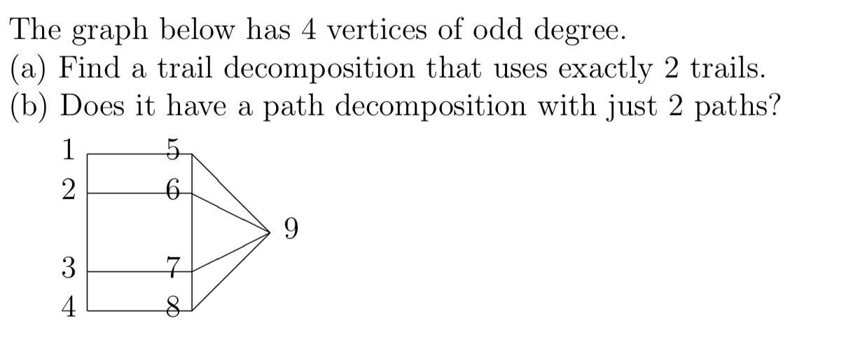 Solved The graph below has 4 vertices of odd degree. (a) | Chegg.com