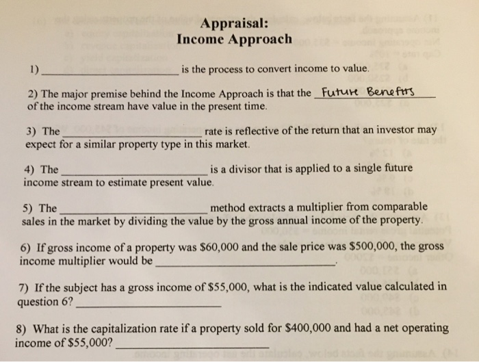 Solved Appraisal: Income Approach 1) is the process to | Chegg.com