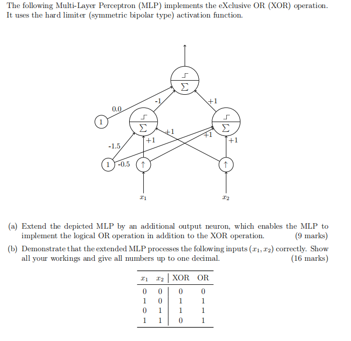 Solved The following Multi-Layer Perceptron (MLP) | Chegg.com