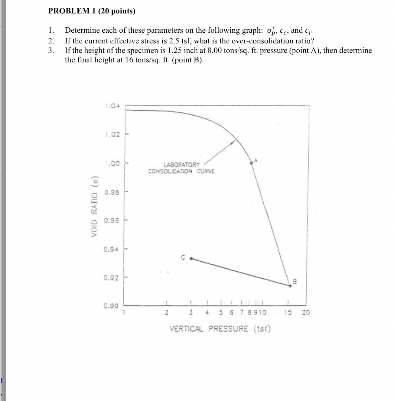 Solved PROBLEM 1 (20 ﻿points)Determine each of ﻿these | Chegg.com