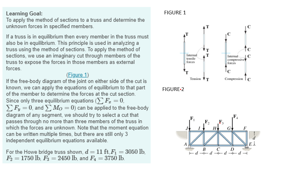 Solved Part A - Determining the forces in three specified | Chegg.com