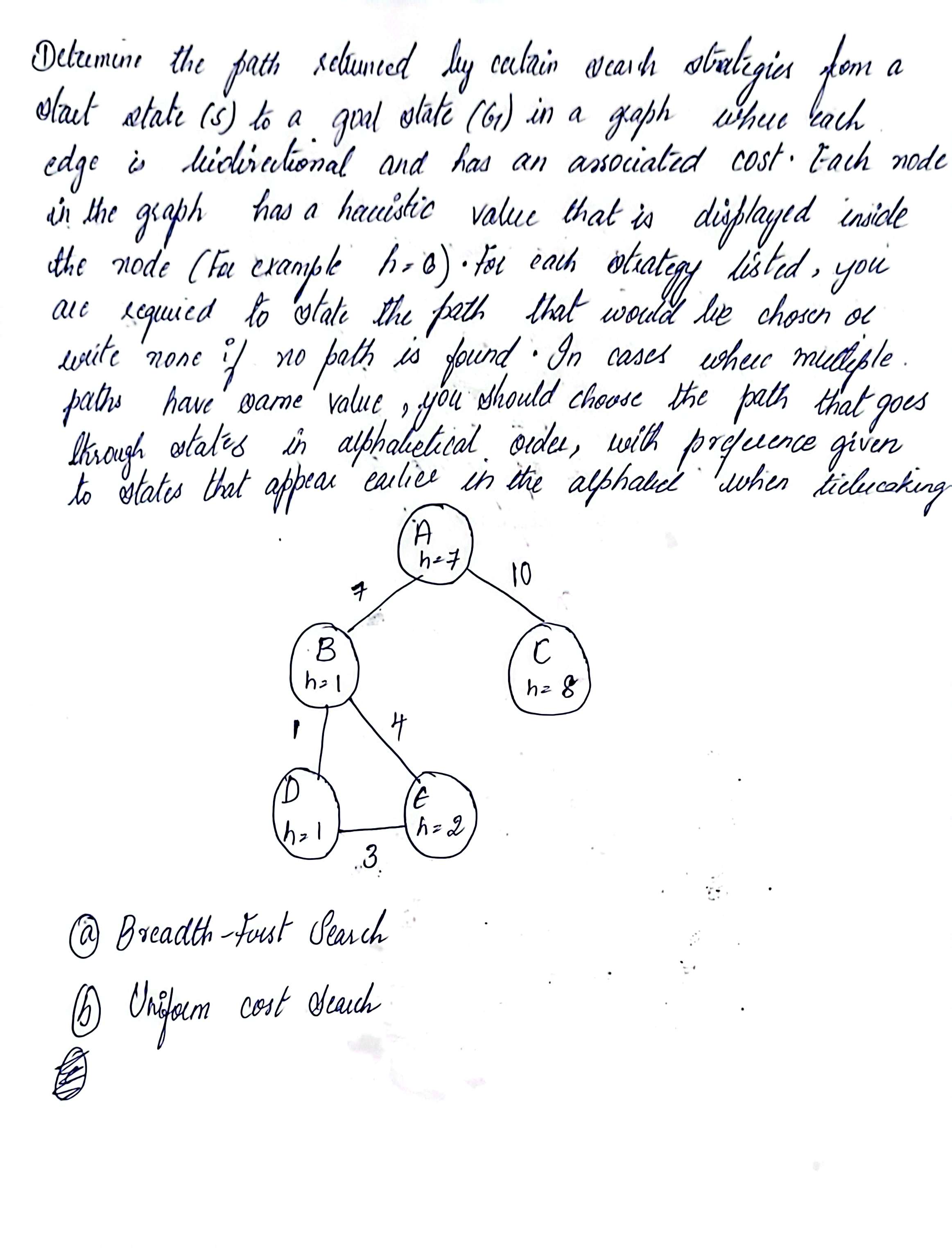Solved Determine the path returned by certain searth | Chegg.com