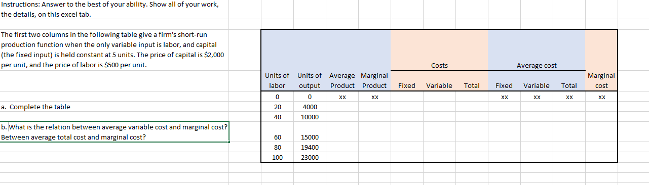 Solved Instructions: Answer to the best of your ability. | Chegg.com