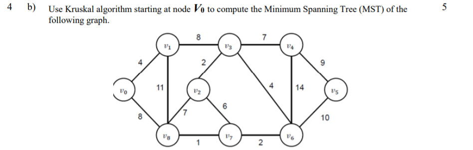 Solved 5 4 b) Use Kruskal algorithm starting at node Vo to | Chegg.com