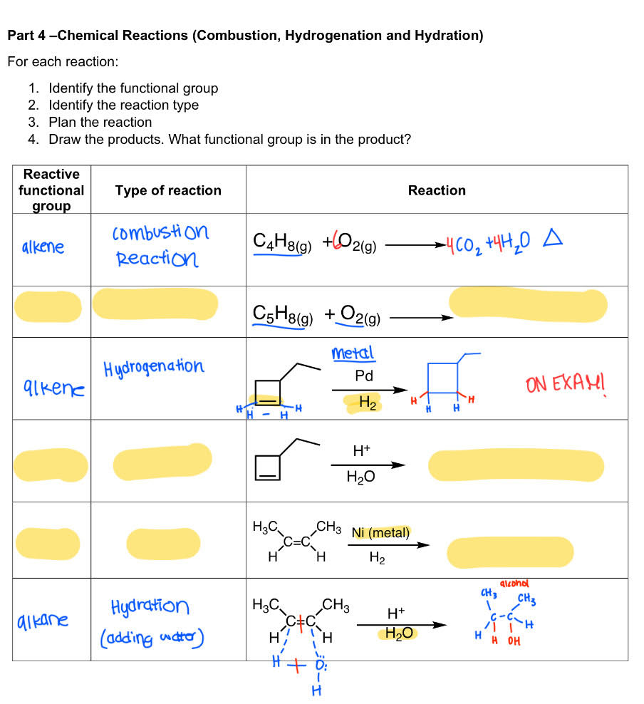 Solved Part 4 -Chemical Reactions (Combustion, | Chegg.com