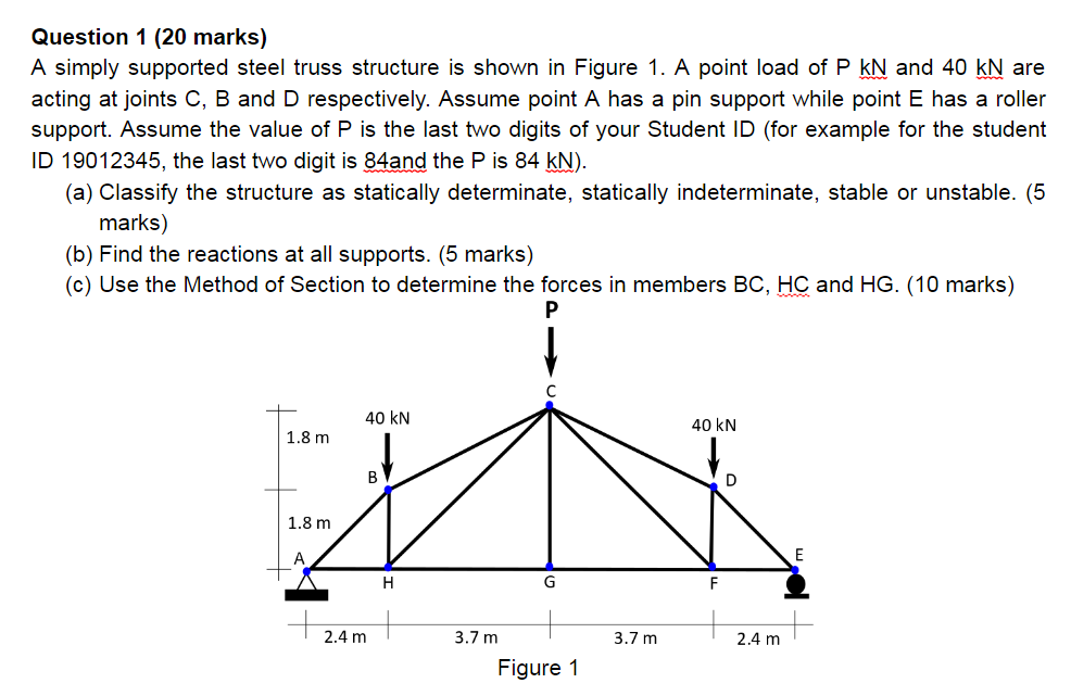 Solved Question 1 (20 marks) A simply supported steel truss | Chegg.com