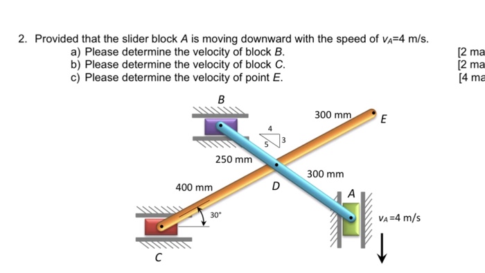 Solved Provided that the slider block A is moving downward | Chegg.com Solved Provided that the slider block A is moving downward | Chegg.com