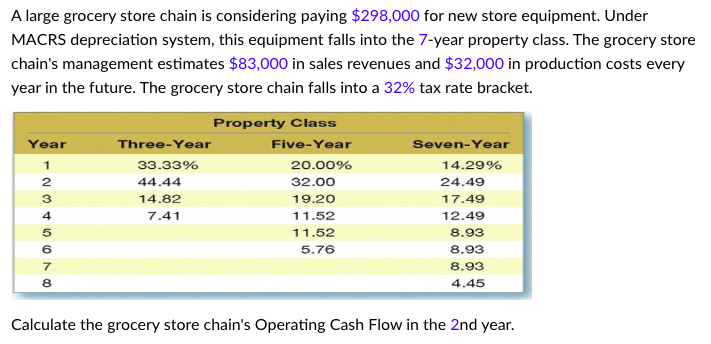Solved A large grocery store chain is considering paying | Chegg.com