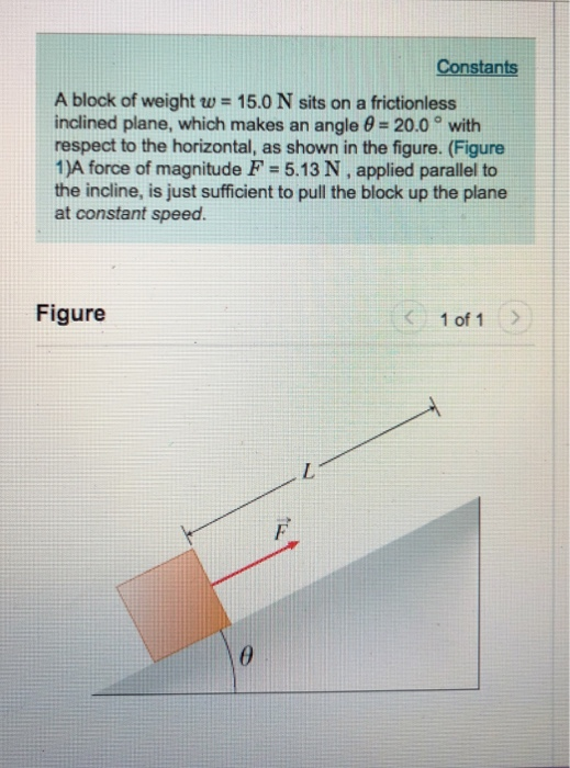 Solved Constants A block of weight w- 15.0 N sits on a | Chegg.com Solved Constants A block of weight w- 15.0 N sits on a | Chegg.com