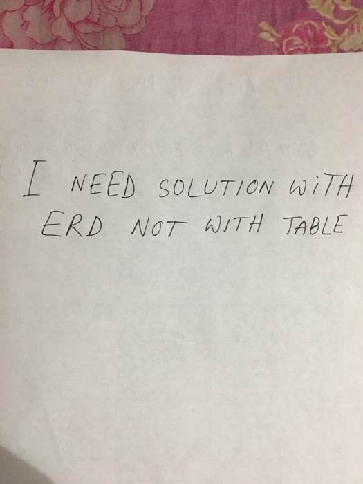 Using MySQL Workbench Data Modeler, create three (3) | Chegg.com