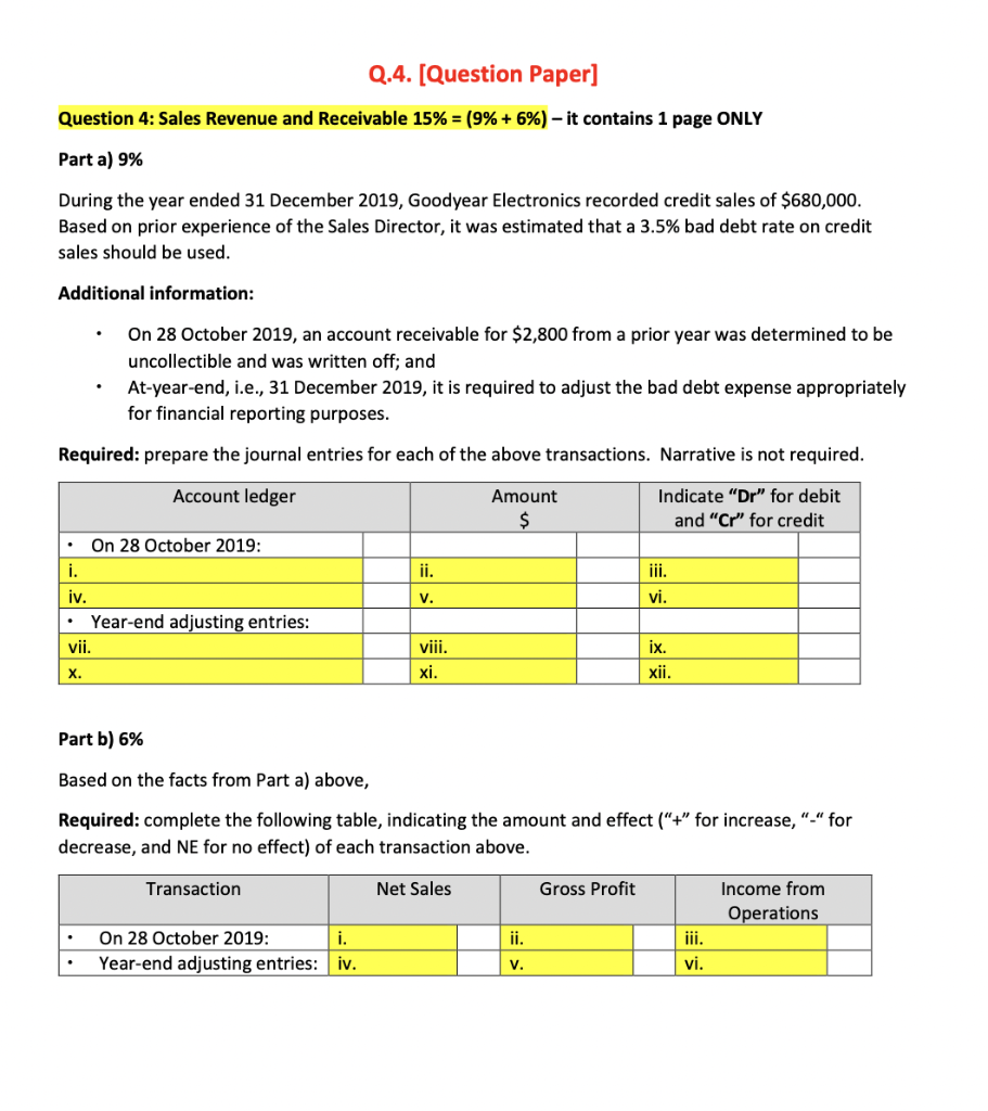 Solved Q.4. [Question Paper] Question 4: Sales Revenue and | Chegg.com