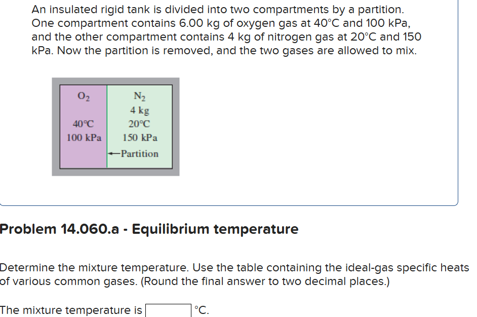 Solved Determine the mixture temperature and the mixture | Chegg.com