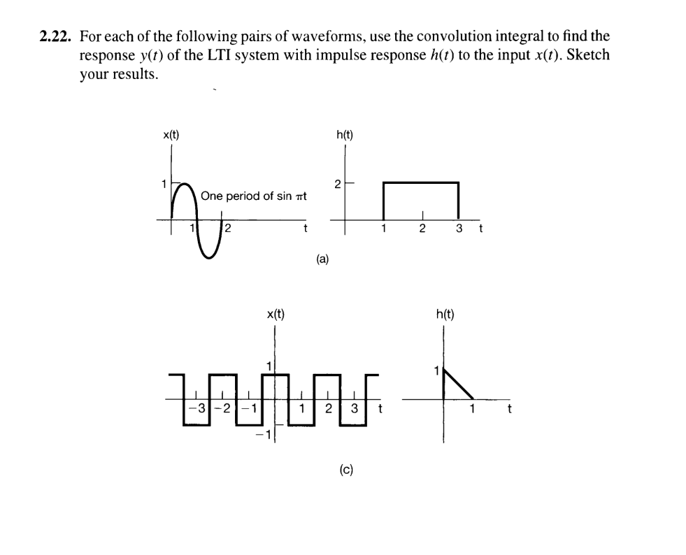 .22. For each of the following pairs of waveforms, | Chegg.com