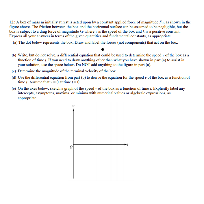 12.) A box of mass m initially at rest is acted upon | Chegg.com