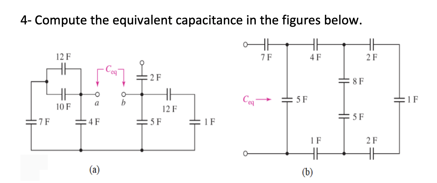Solved 4- Compute the equivalent capacitance in the figures | Chegg.com