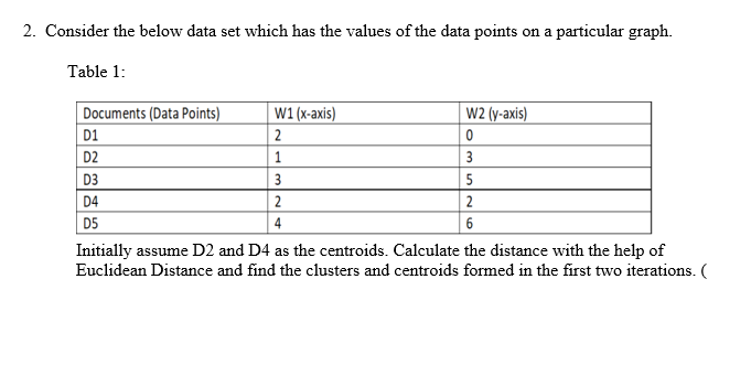 Solved Consider the below data set which has the values of | Chegg.com
