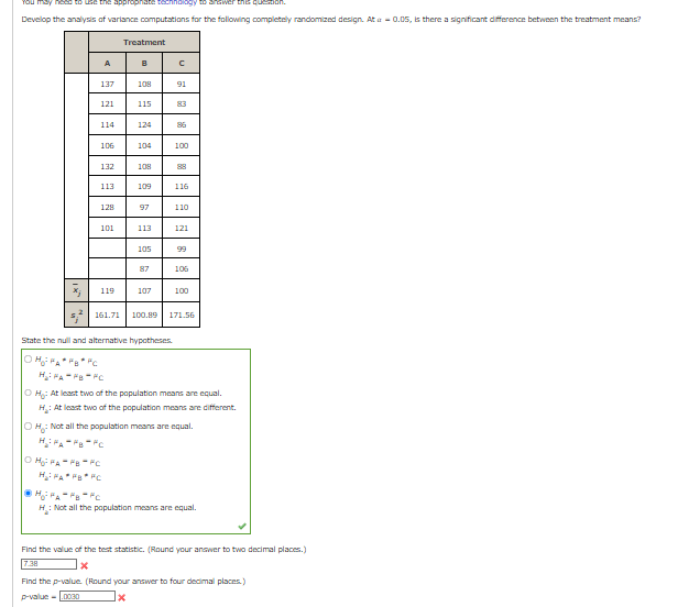 Solved Develop the anslyais af variance computstians far the | Chegg.com